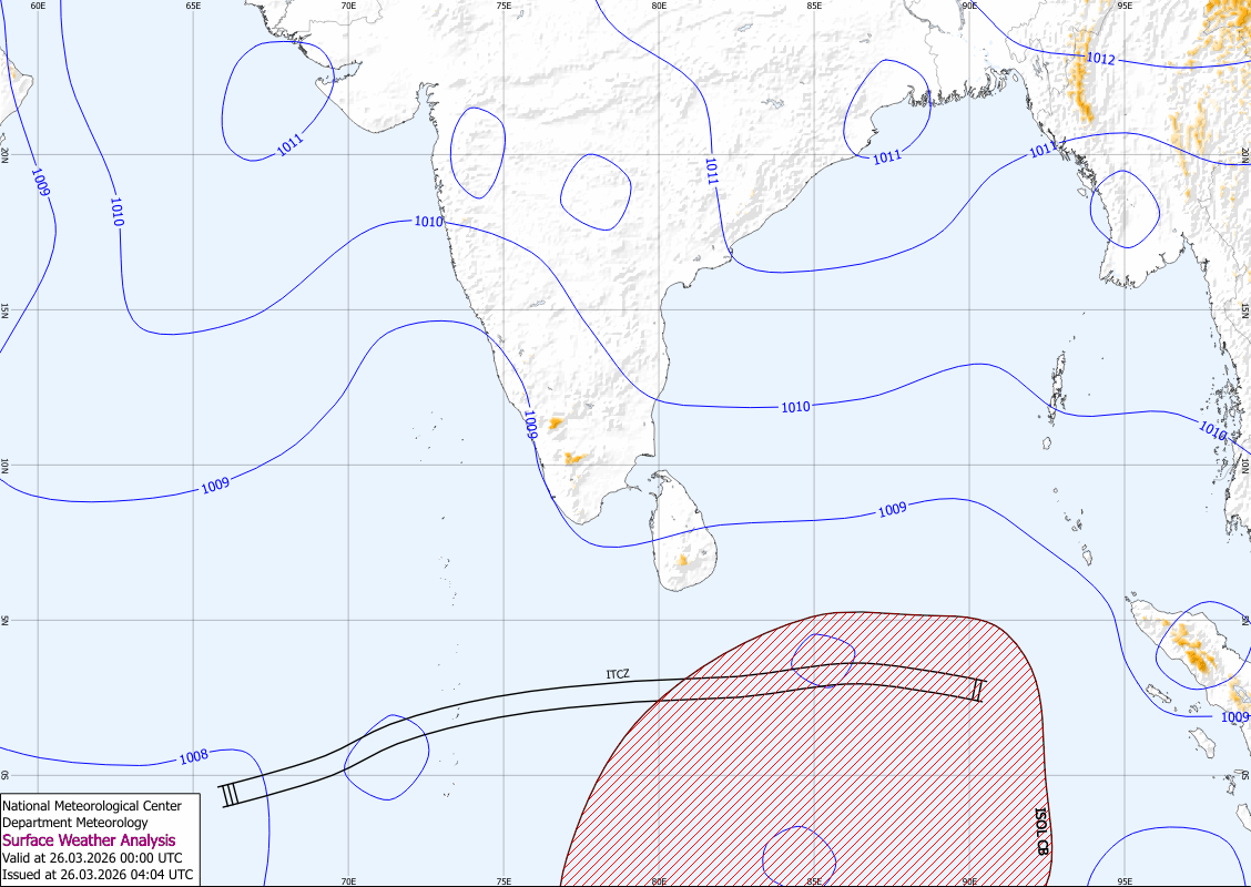 Weather - HopeFinder Insight